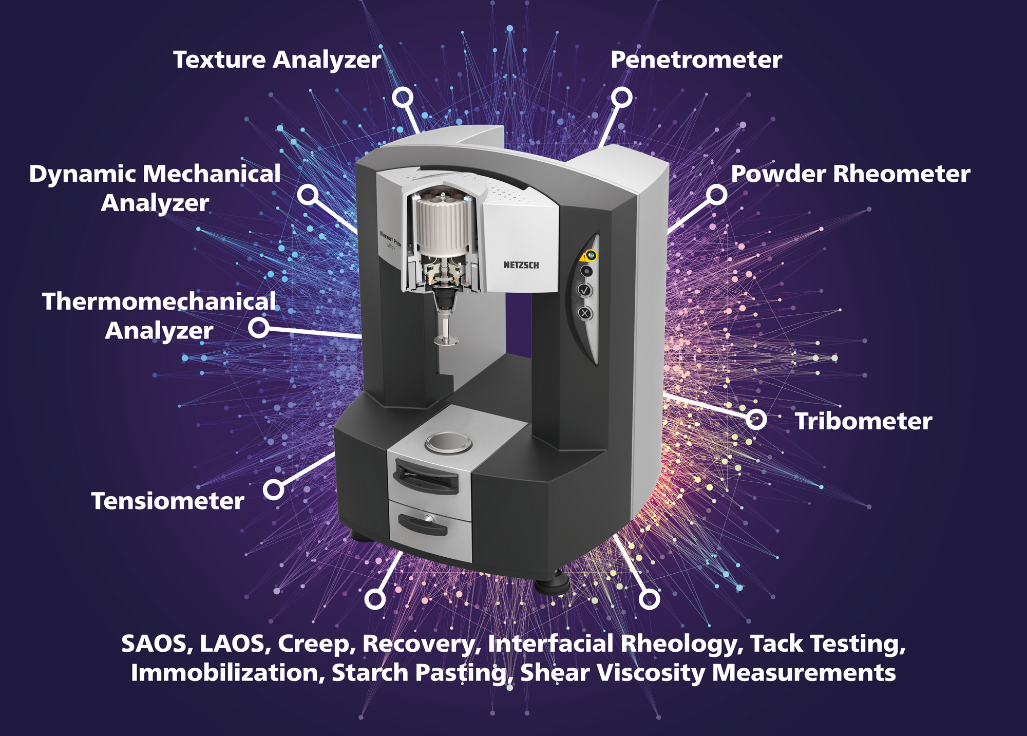 Rotational Rheometers - NETZSCH Analyzing & Testing