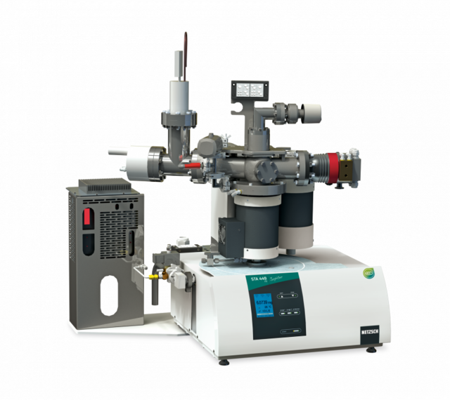1+1=3: Combination of Evolved Gas Analysis and Thermal Analysis ...