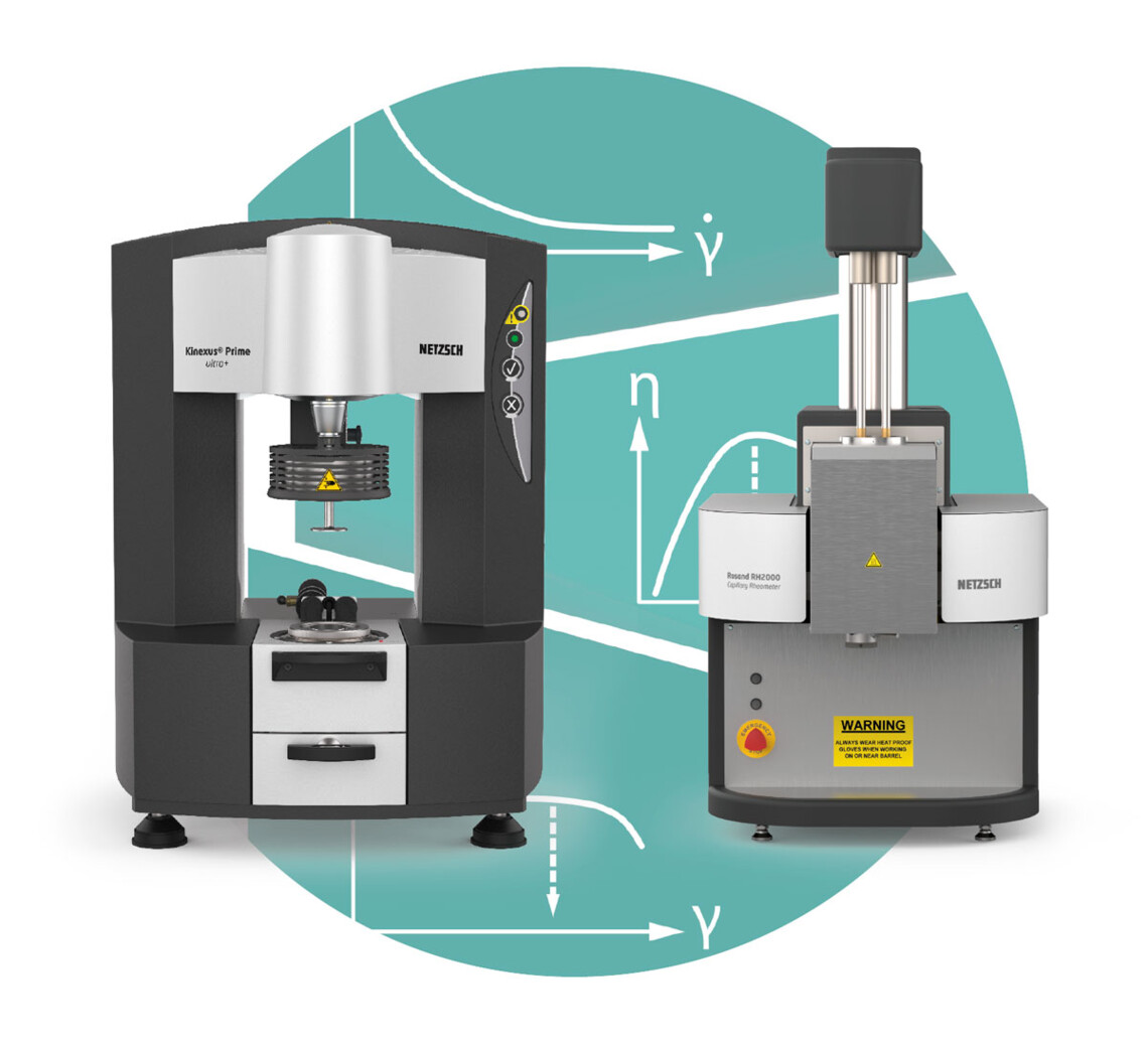 Von niedrigen zu hohen Scherraten: NETZSCH erreicht sie alle! - NETZSCH ...