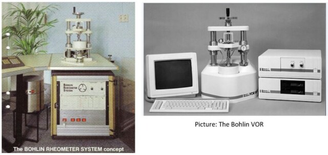 60 years of NETZSCH-Geraetebau: The Origins of Rheometry and its Flow ...