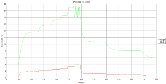 Fractura de la masa fundida en el procesado de polímeros - NETZSCH ...