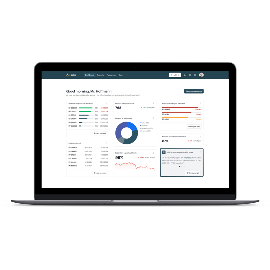 LabV - NETZSCH Analyzing & Testing
