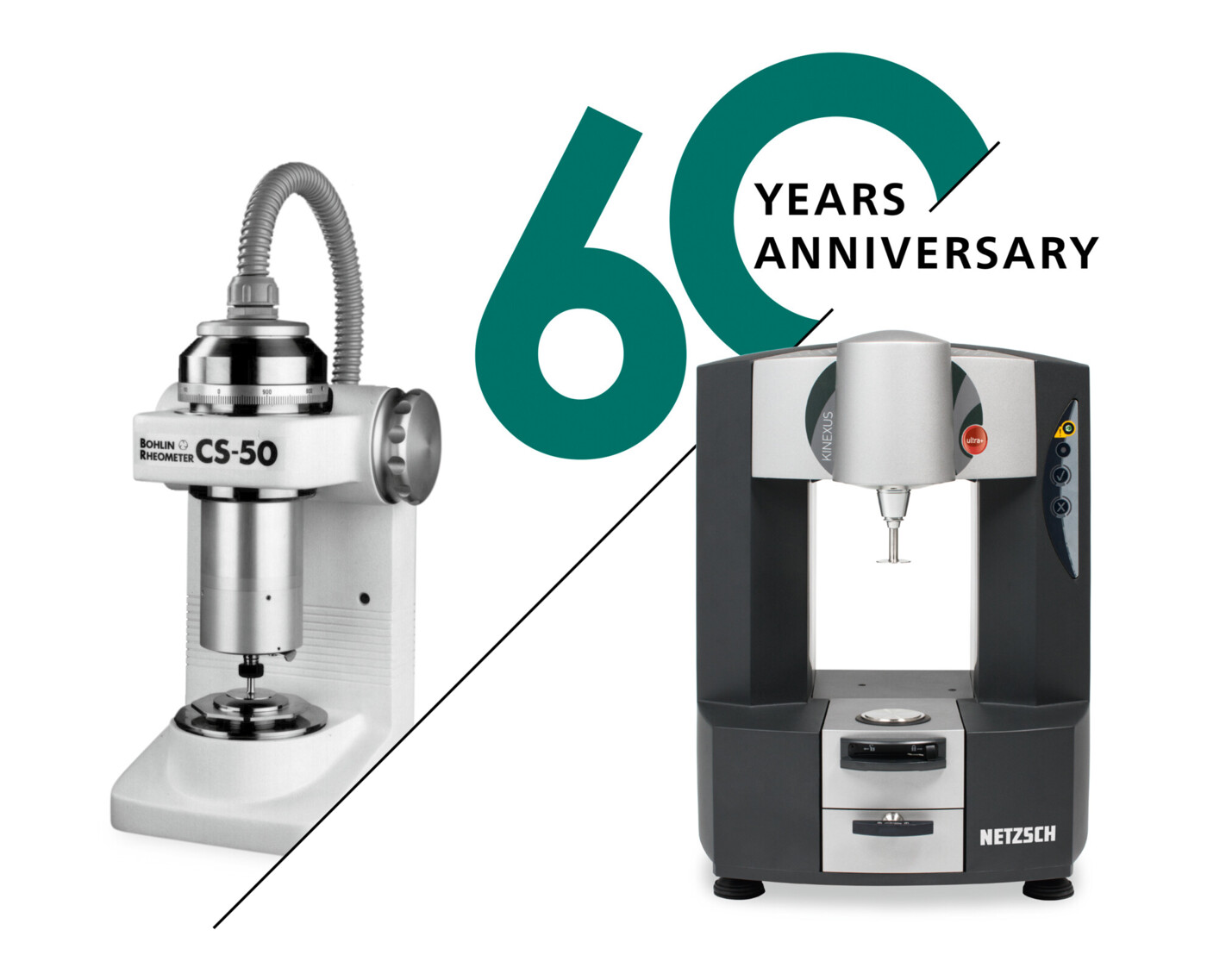 60 years of NETZSCH-Geraetebau: The Origins of Rheometry and its Flow ...