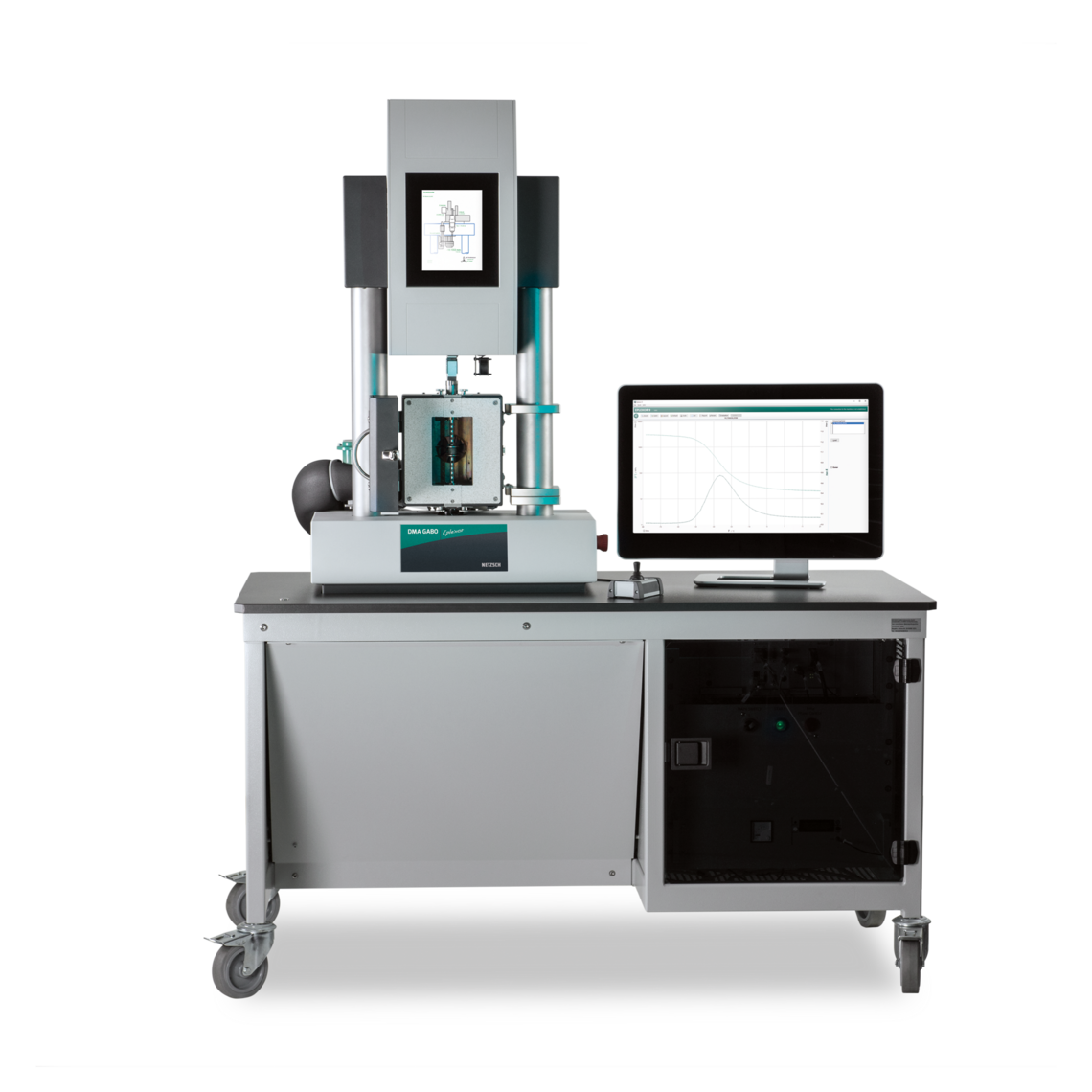 DMA EPLEXOR up to 500 N - NETZSCH Analyzing & Testing