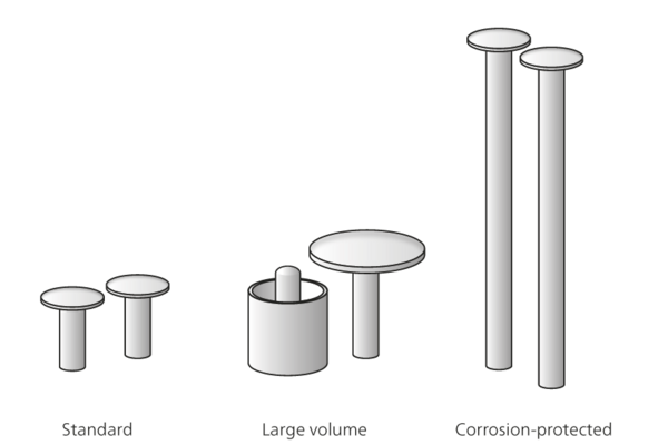 STA 2500 Regulus - Simultaneous Thermal Analyzer (STA/TGA-DSC ...