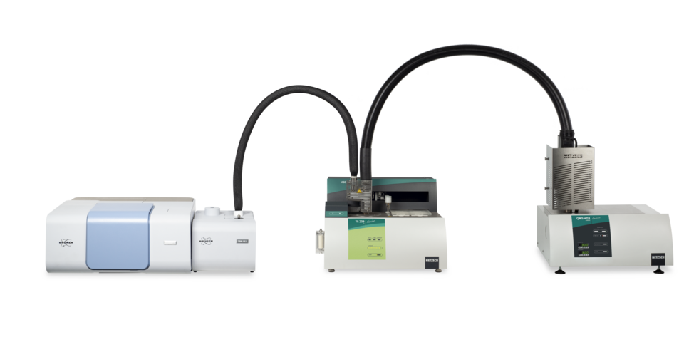Evolved Gas Analyzer (EGA, coupled to Thermal Analyzer) - NETZSCH ...