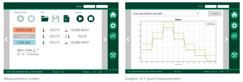 Thermal Conductivity of Insulating Glass Windows and Skylights ...