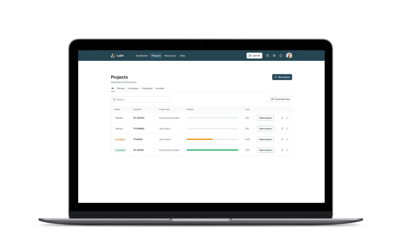 LabV - NETZSCH Analyzing & Testing