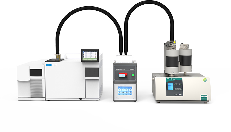 TGA/STA-GC-MS Coupling - NETZSCH Analyzing & Testing