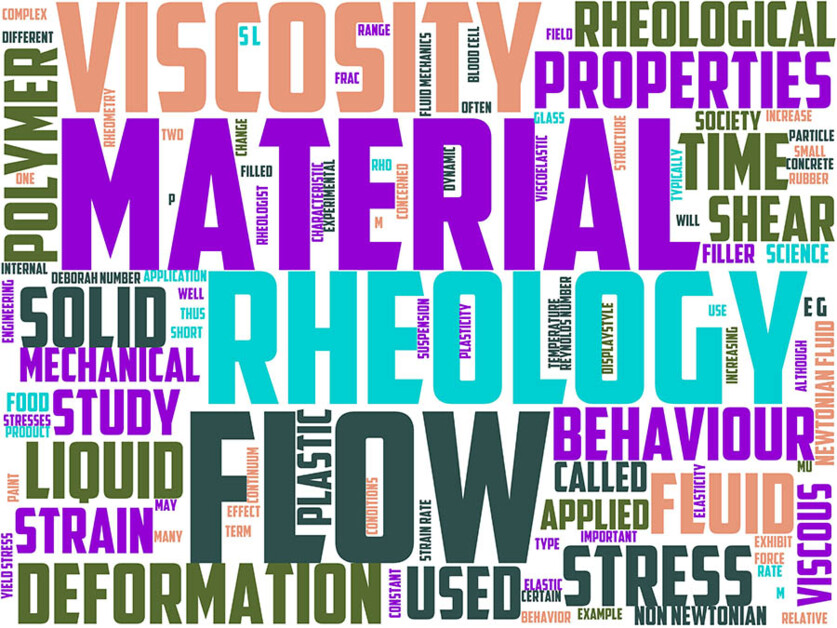 Capillary Rheology of Thermoplastics: An Overview - NETZSCH Analyzing ...