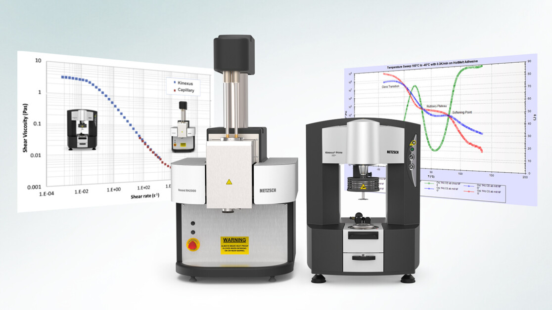 Pålidelige data, effektiv opsætning: Bedste praksis for højtryks-kapillarreometri - NETZSCH ...