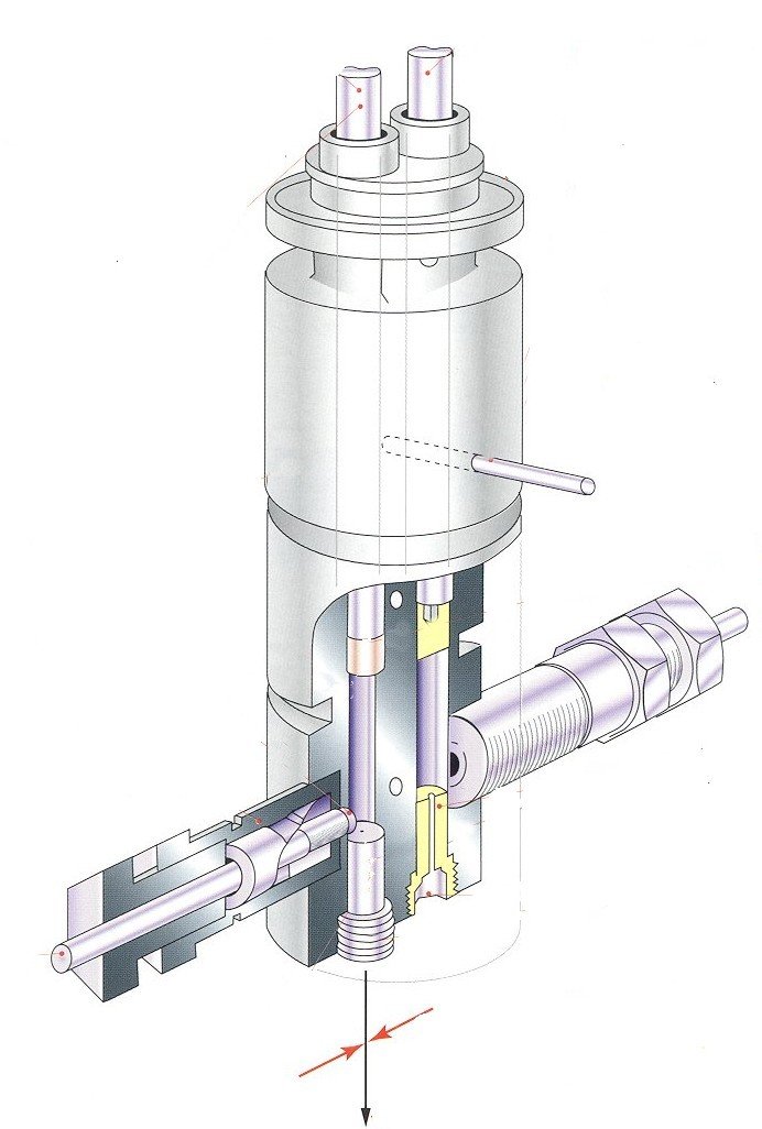Capillary Rheometers - NETZSCH Analyzing & Testing