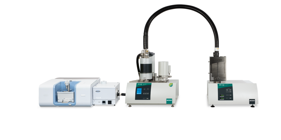 Simultaneous Thermal Analyzer (STA/TGA-DSC) - NETZSCH Analyzing & Testing