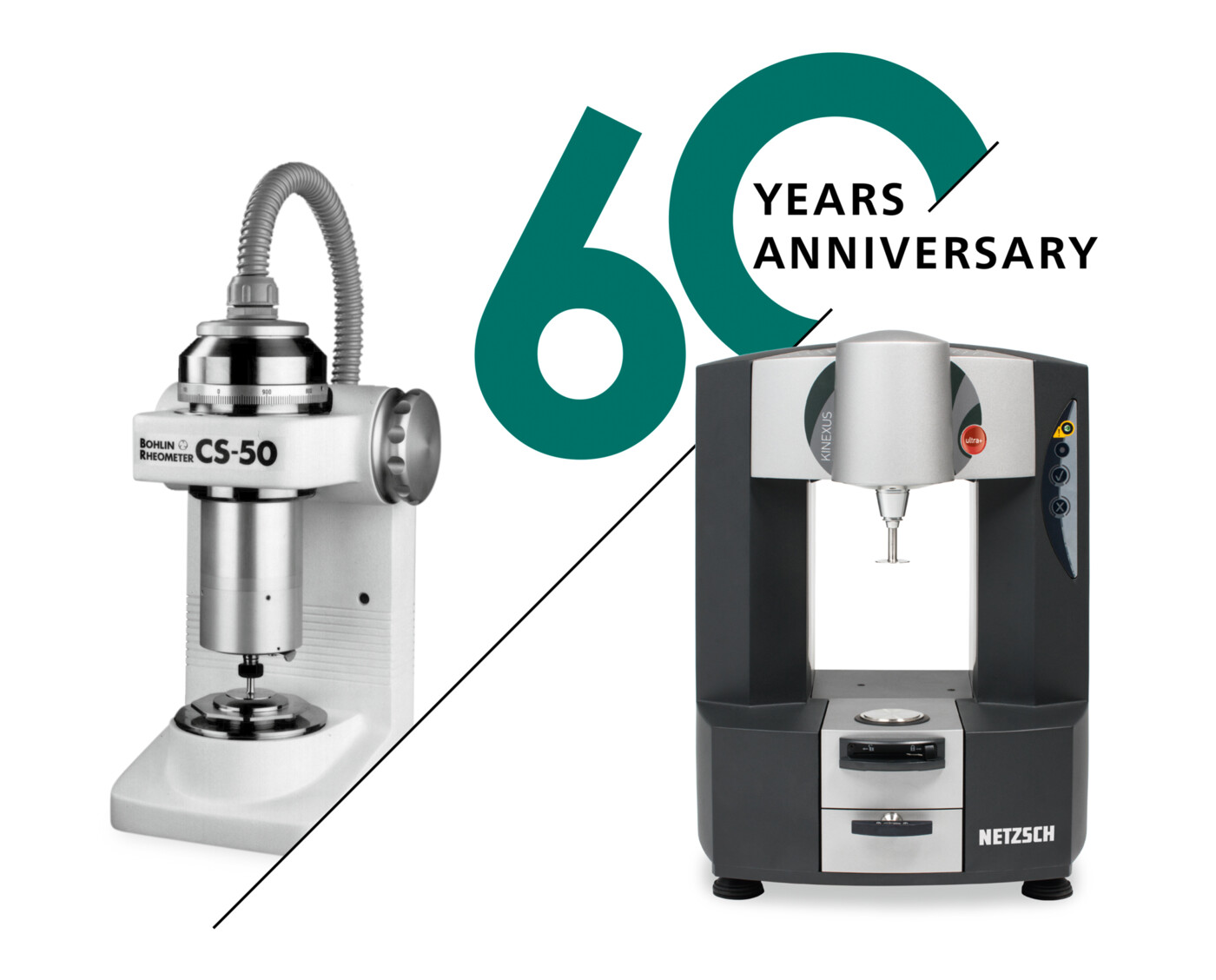 60 Years of NETZSCH-Geraetebau: The Kinexus Rheometer – A workhorse ...