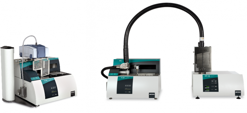 1+1=3: Combination of Evolved Gas Analysis and Thermal Analysis ...