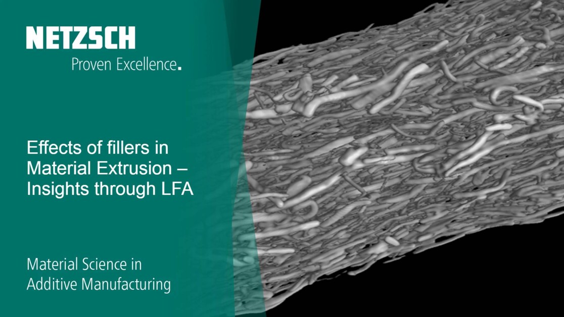 Material Science in Additive Manufacturing: Effects of fillers in ...
